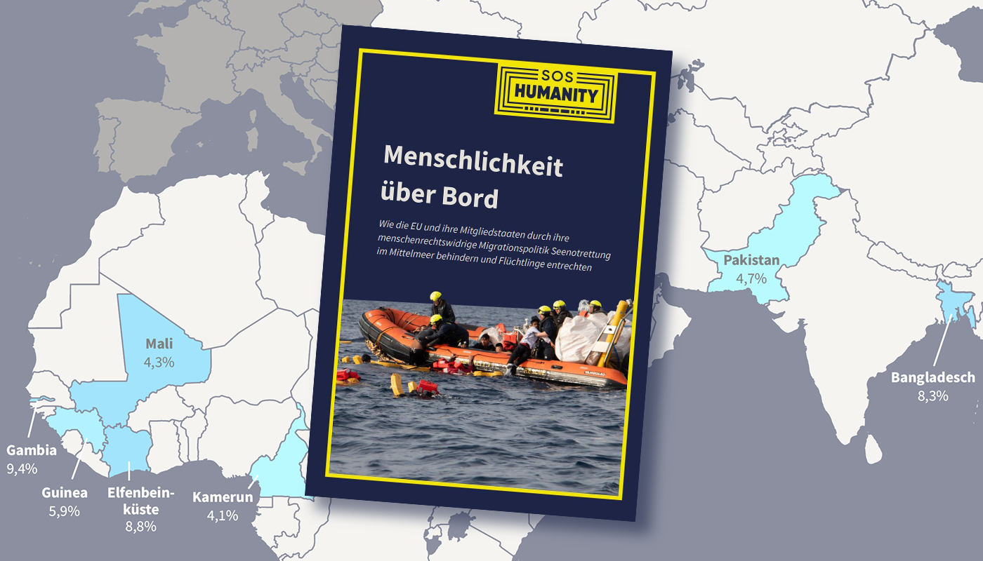 Zivile Seenotrettung im Mittelmeer - SOS HUMANITY